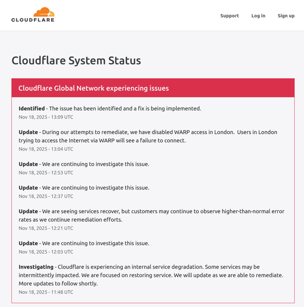Digital sovereignty: When Cloudflare fails - Dr. DSGVO